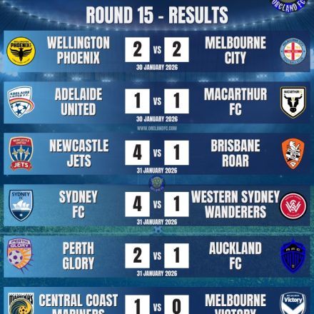 Auckland FC Fixtures & Results – Season 25/26 | Orcland FC